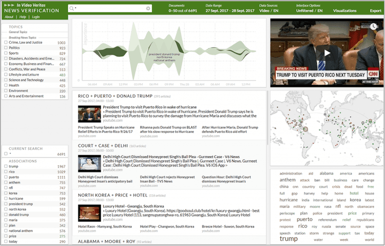 InVID (In Video Veritas): The Tool Collection