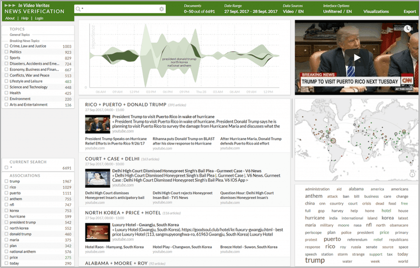 InVID (In Video Veritas): The Tool Collection